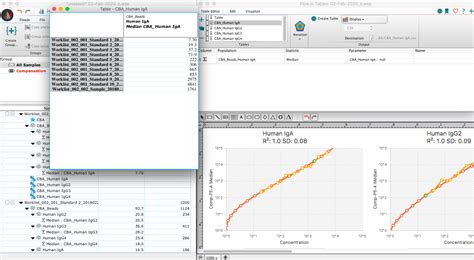 Cba Flowjo Documentation Flowjo Documentation Documentation For Flowjo Seqgeq And Flowjo