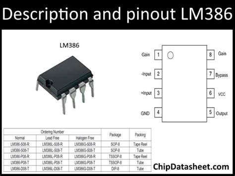 Lm386 Datasheet Pdf From Manufacturers