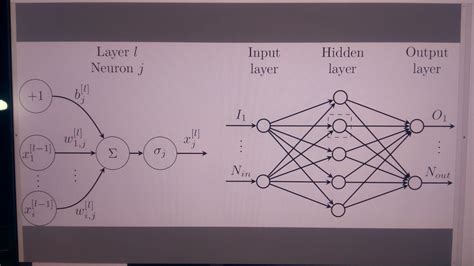 Scientific Machine Learning For Computational Engineering Applied