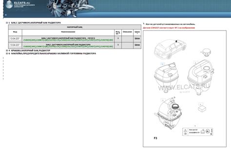 Потек бачок антифриза — Opel Vectra C, 1,8 л, 2006 года | своими руками ...