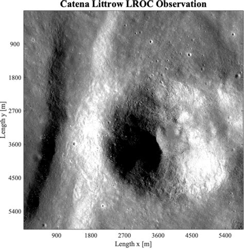 Figure 1 From High Resolution Lunar Topography From Laser Ranging And Photographic Data