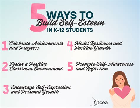 Five Ways To Build Self Esteem In K 12 Students Tcea Technotes Blog