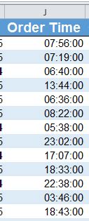 Display Numbers Dates Times In The Correct Format In Excel