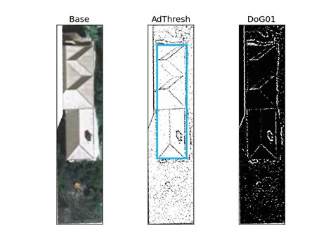 OpenCV Python Construct Rectangle From Thresholded Image Stack Overflow