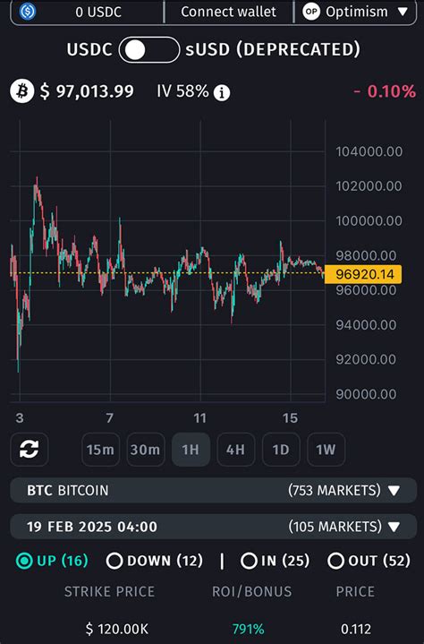 Binary Options Trading Platform Script Merehead