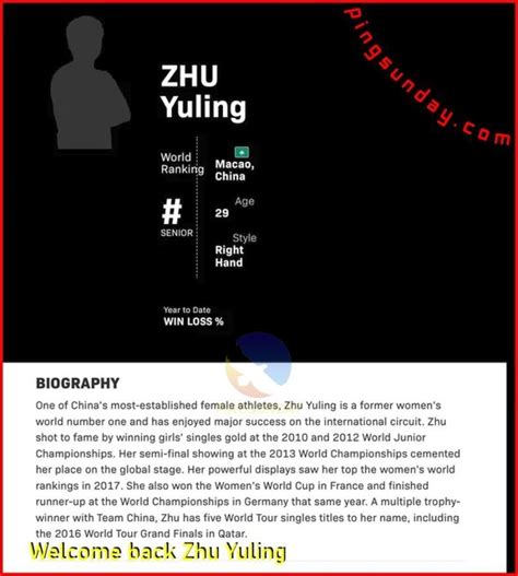 朱玉玲は2024年に戻ってくる Pingsunday