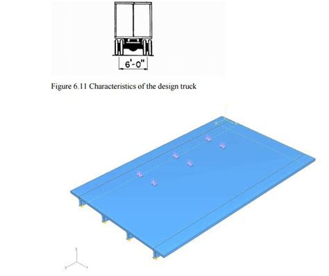 Tangential Behaviour Eng Tips