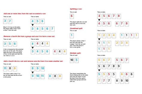 Directions Rummikub Instructions At Charles Blalock Blog