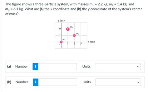 solved the figure shows a three particle system with masses