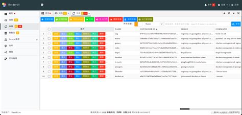 【零基础学习capl】——can报文的发送（面板中直接修改信号值进行发送） 编程新知