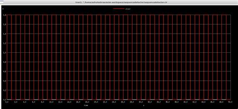 Ashutosh Rao Mixed Signal FSM Sequence Detector