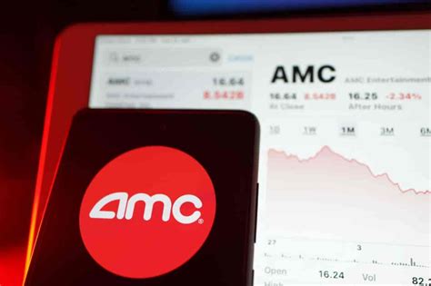 Why AMC Stock Price Is Crashing