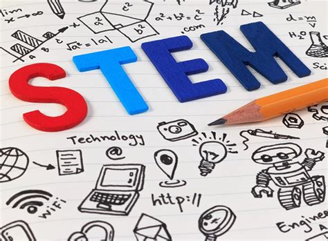 Stem And Steam Education The Ultimate Starter Kit Guide