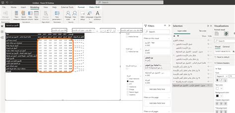 How To Display Values Inside The Matrix In Percentage Power BI