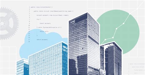 How To Manage Multiple Salesforce Production Orgs Gearset