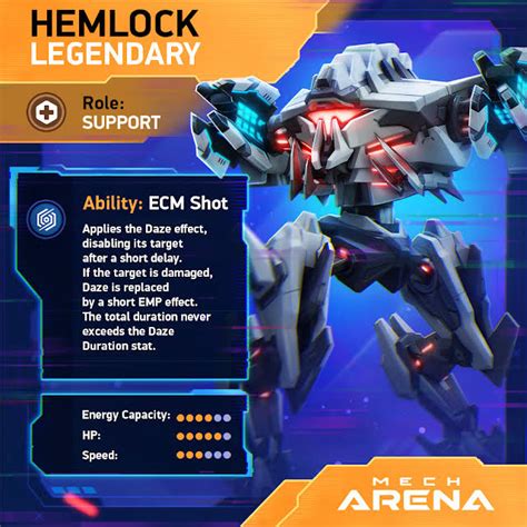 Hemlock Mech Arena Robot Showdown Wiki Fandom Hemlock Mech Arena Robot Showdown Wiki Fandom