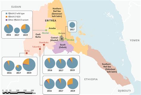 Aumento De La Malaria Resistente A Artemisinina Sin Hrp2 En Eritrea Una Amenaza Emergente