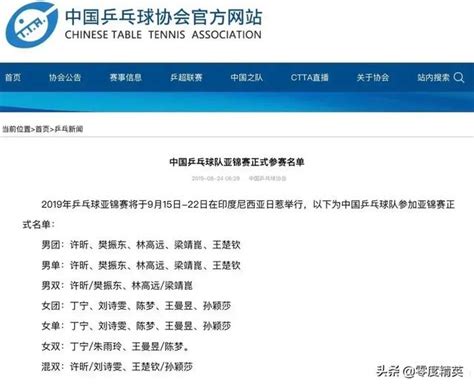 2019乒乓球亞錦賽看國乒精彩表現，輝煌時刻誰能奪得榮譽 每日頭條