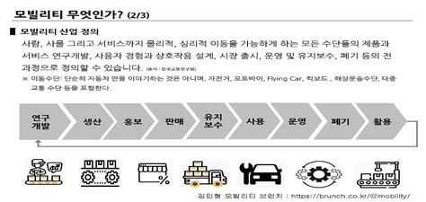 모빌리티 산업의 구분과 방향성