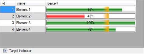 Bar Chart In DataGridView CodeProject