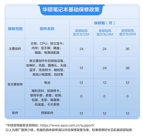 Asus华硕天选4 I7 4060价格配置跑分值得买吗 华硕商城
