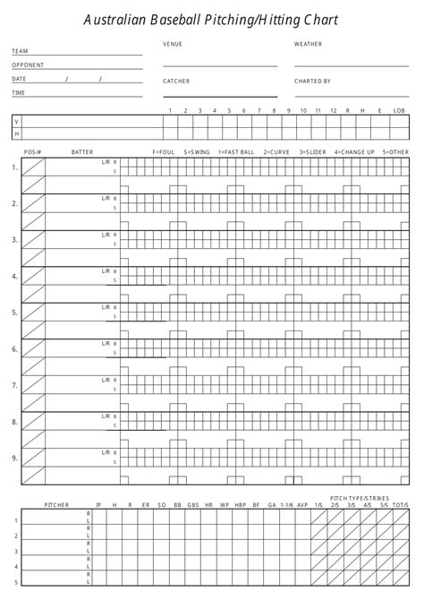 Pitching Chart Template