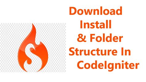 Download And Install Codeignitor Setup Codeignitor On Localhost Folder Structure Of