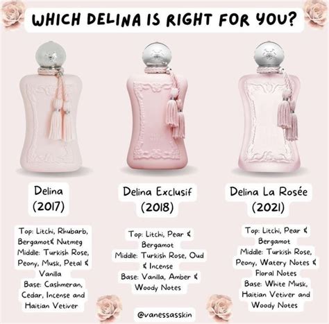 Which Delina Is Right For You Perfume Collection Fragrances Perfume