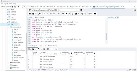 Precious Adunola Akingbohungbe On Linkedin 10alytics Sqlmagic Dataquery Dataanalytics
