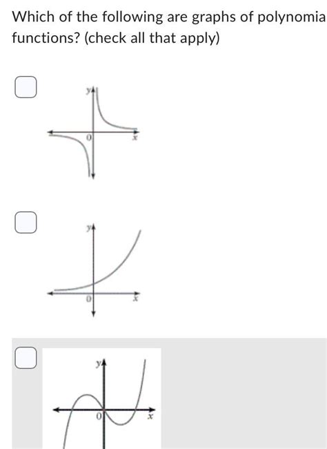 Answered Which Of The Following Are Graphs Of Polynomia Functions