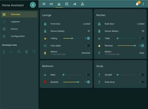 Dark Green Themes Home Assistant Community