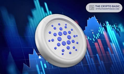 Cardano Founder Reacts As IOHK CTO Lists Critical Cardano Achievements Since