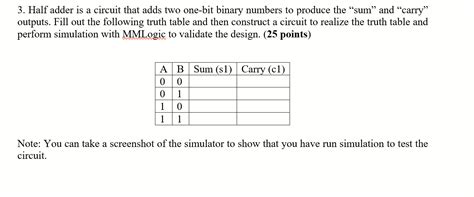 Solved Half Adder Is A Circuit That Adds Two One Bit Chegg