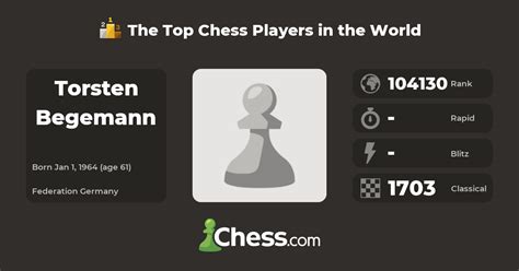 Torsten Begemann Top Chess Players