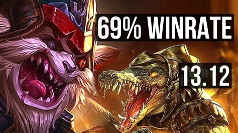 Kled Vs Renekton Top Rank 4 Kled 69 Winrate 6 Solo Kills Na