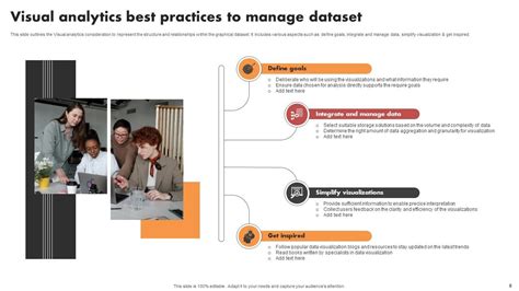 Visual Analytics Powerpoint Ppt Template Bundles Ppt Presentation