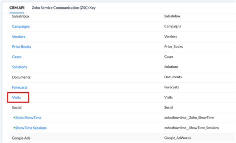 how to get any related list information in zoho crm using deluge script