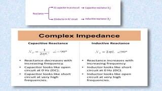 AC FUNDAMENTALS Pptx