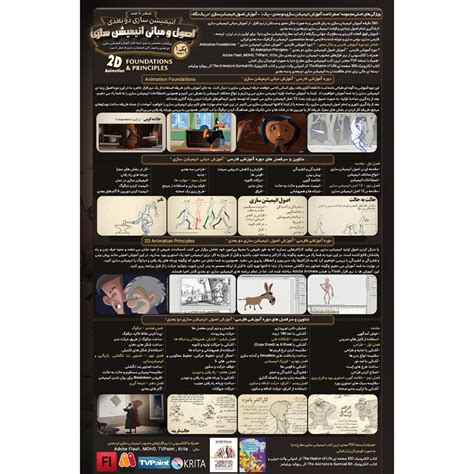قیمت و خرید نرم افزار آموزش صفر تا صد انیمیشن سازی دو بعدی پک 1 اصول و مبانی انیمیشن سازی نشر