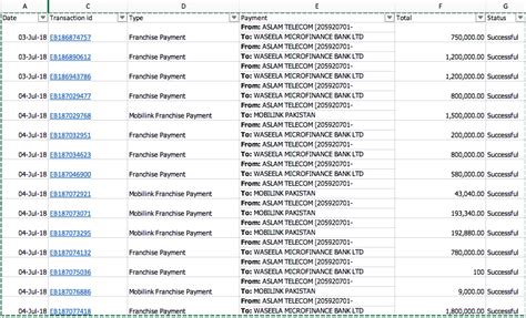 Excel Sum Data With Same Dates Stack Overflow