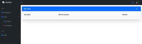 Htmodal · Issue 204 · Usepahaztrak · Github