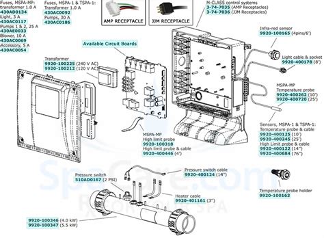 Gecko M Class Exploded View
