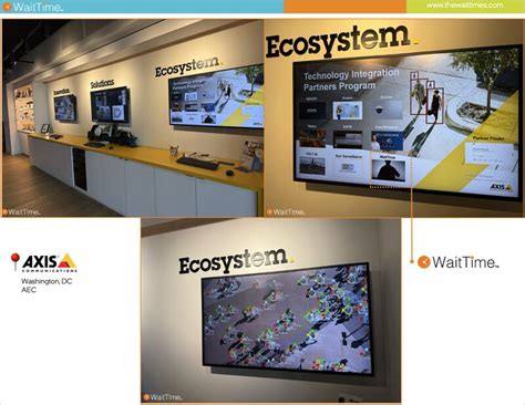 Ai Ai Computervision Intel Smartcities Crowdmanagement Zachary K