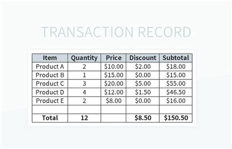 Transaction Record Excel Template And Google Sheets File For Free Download Slidesdocs