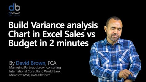 Variance Analysis Chart Ponasa