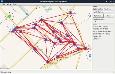 Top 15 Machine Learning Projects You Must Know Today Robots Net