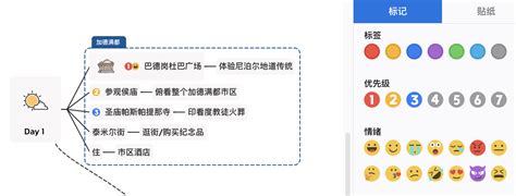 进阶教程｜如何活用自由主题和联系 Xmind 博客