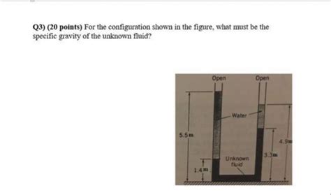 Solved Q3 20 Points For The Configuration Shown In The Chegg