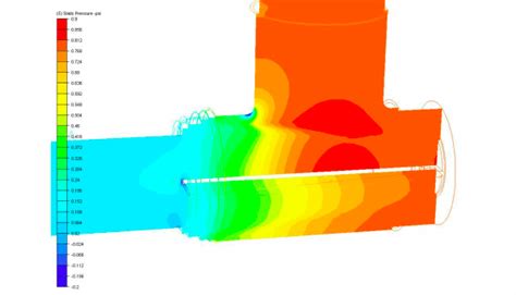 Flow Analysis Suction Diffuser Flex Metraflex