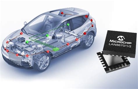 Microchip Launches Automotive Qualified 10base T1s Ethernet Devices Edn Asia
